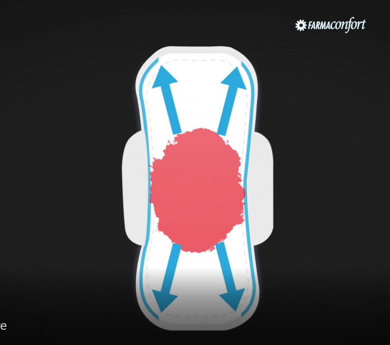 28 de mayo, por un nuevo modelo de salud menstrual - Farmaconfort